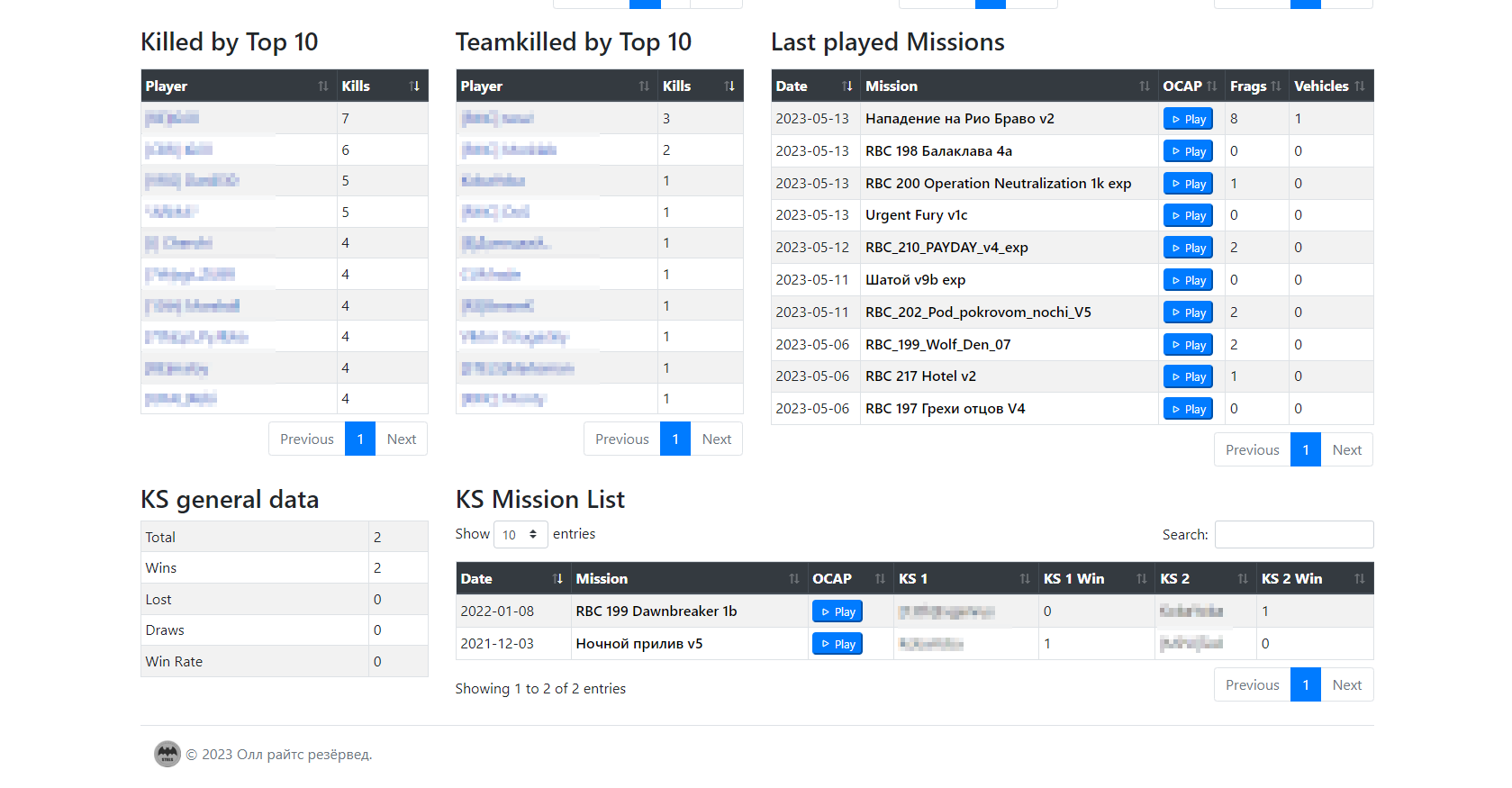 GitHub - bibacrm/ocap_analyzer
