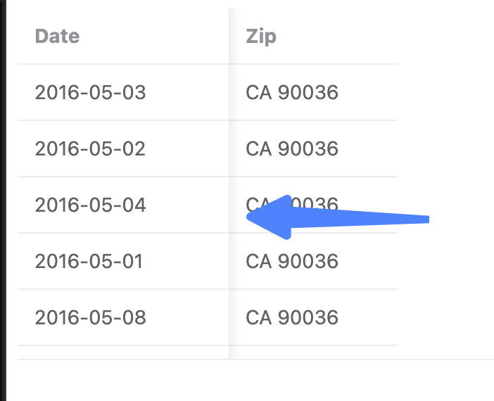 [Bug Report] [Style] [table] fixed columns shadow show up when table width is equal to or less ...