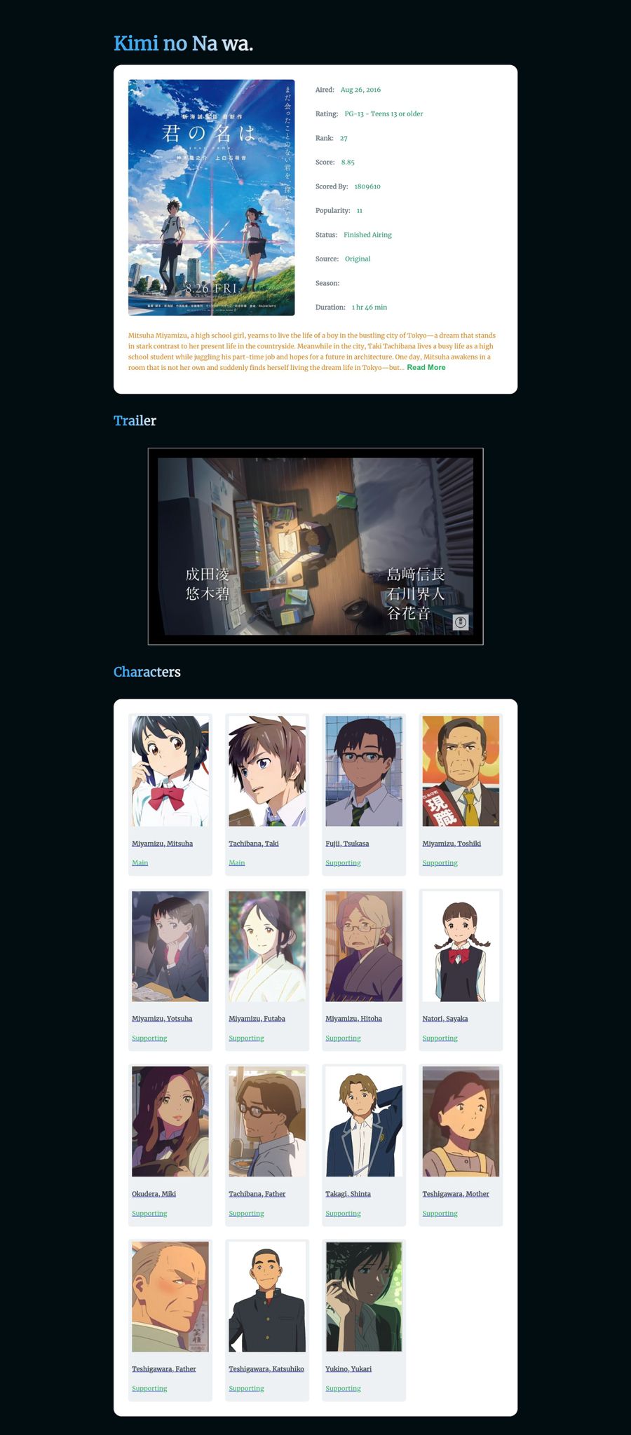 GitHub - isaba-nusrat/anime-search-engine: A project that I'm building ...