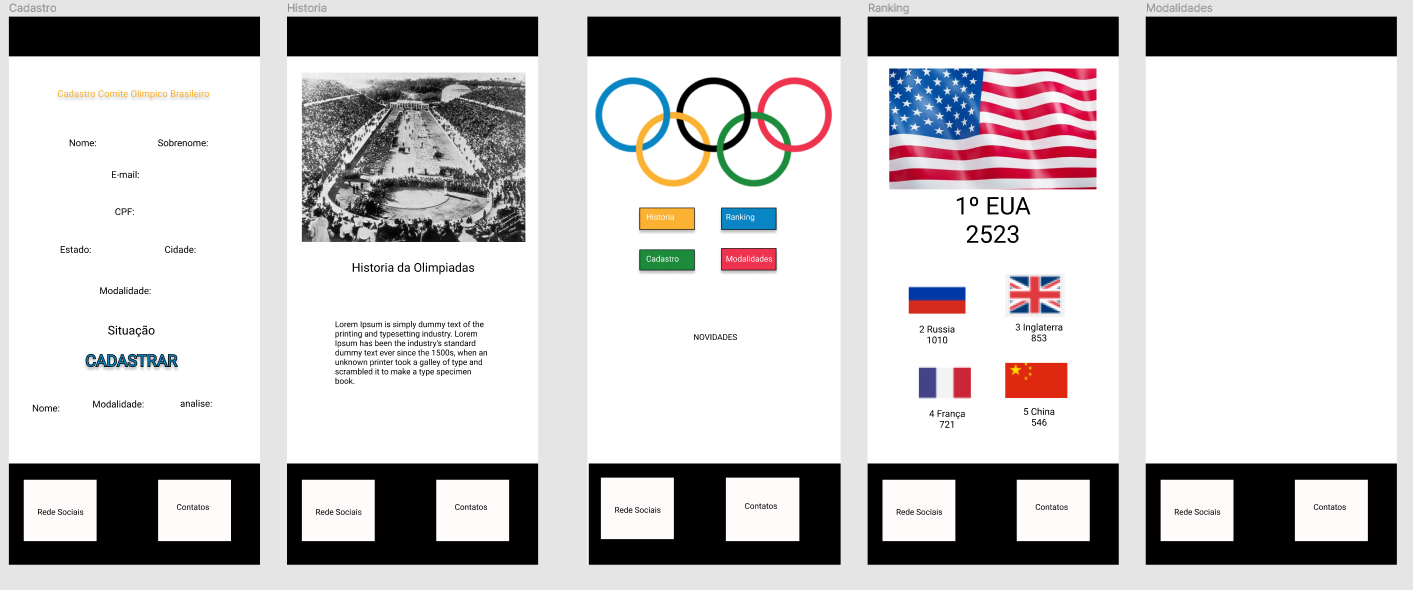 GitHub - gustavomendesof/olympics_projects