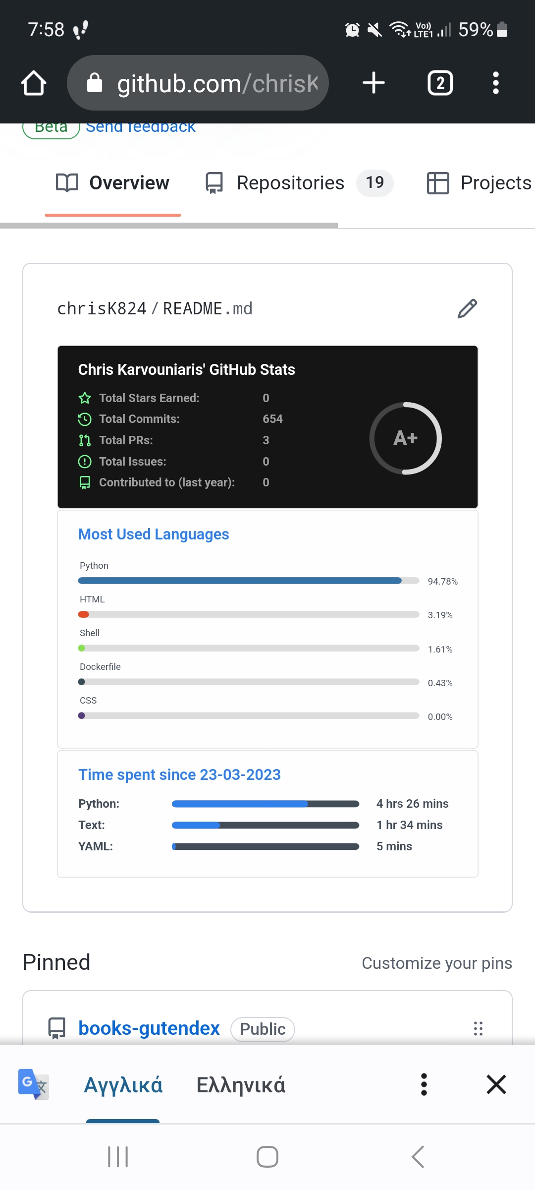 Total issues, PRs and contributions seem wrong :( · Issue #2589 · anuraghazra/github-readme ...