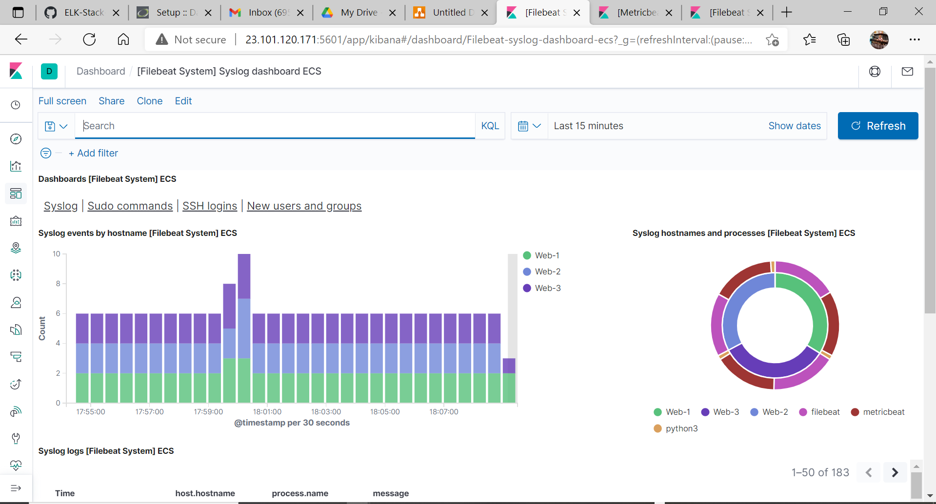 GitHub - mareekoo/ELK-Stack-Project: This project creates ...