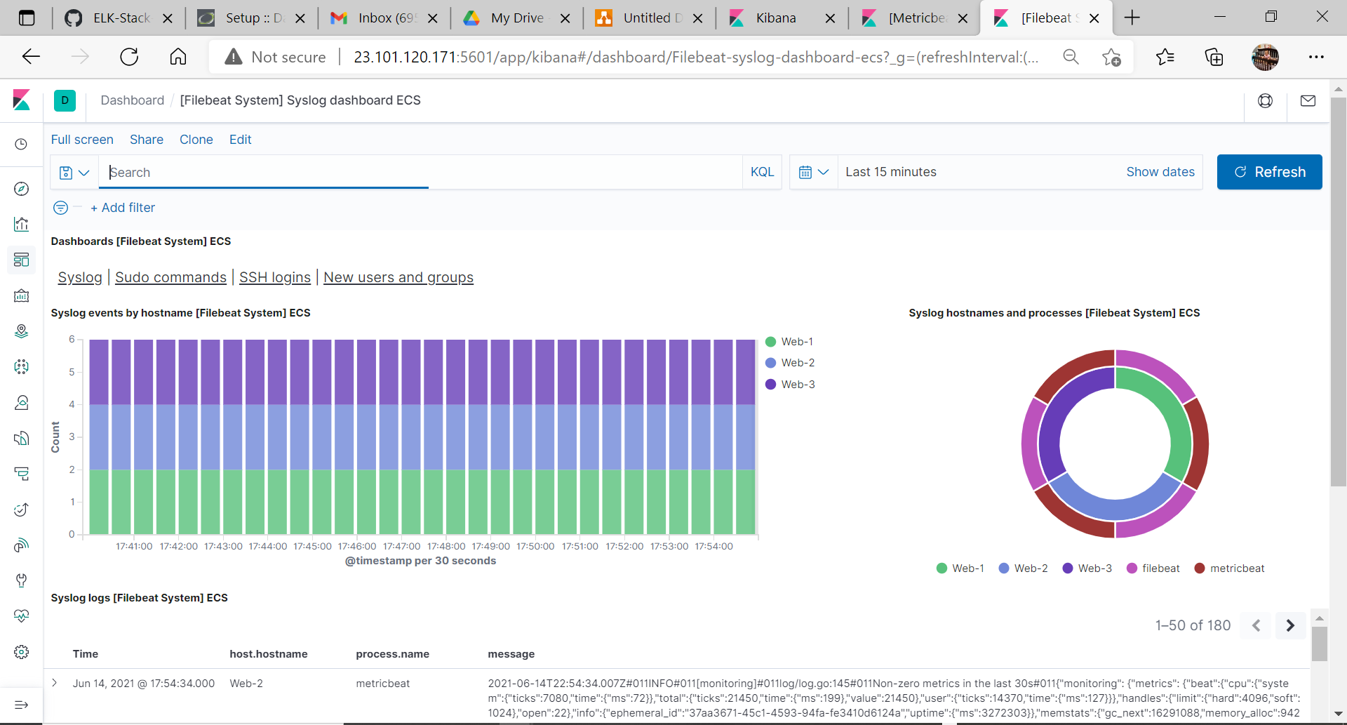 GitHub - mareekoo/ELK-Stack-Project: This project creates ...