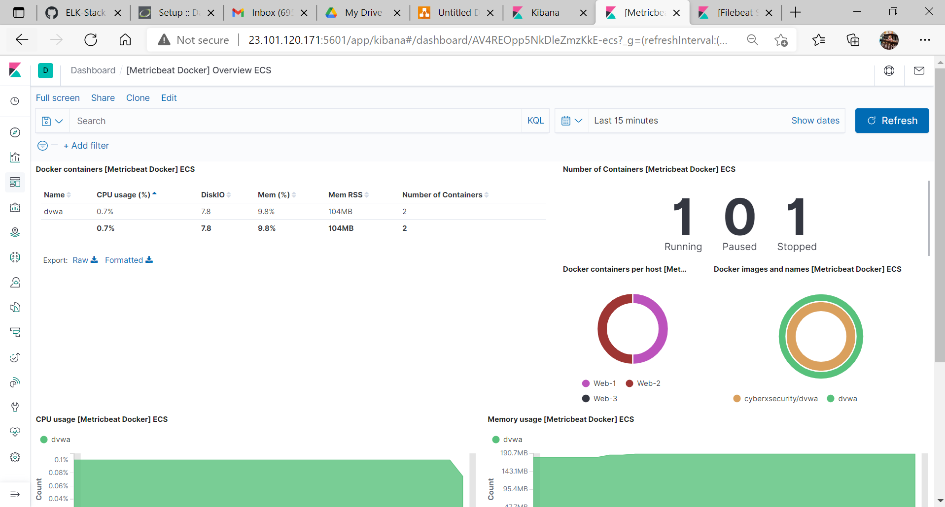 GitHub - mareekoo/ELK-Stack-Project: This project creates ...