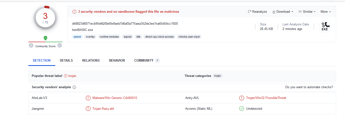 File flagged by antivirus engines as potentially malicious · Issue #1574 · twinbasic/twinbasic ...