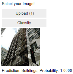 Github Avanibadkul Image Classification