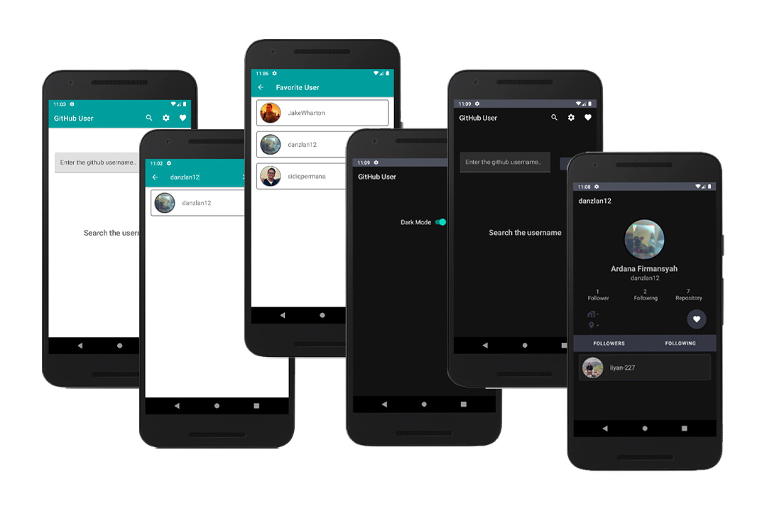 GitHub - danzlan12/BFAA-Dicoding: Submission dari kelas Dicoding