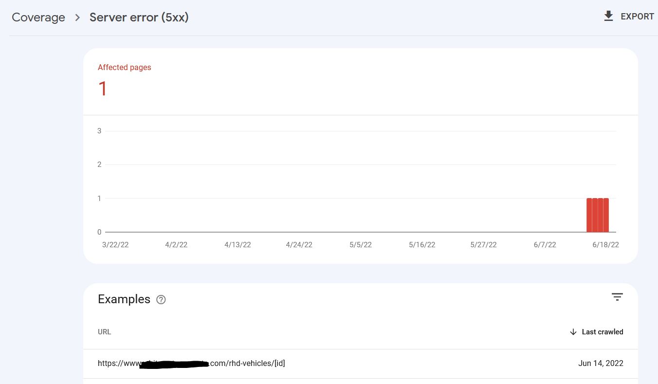 Google trying to index the literal dynamic route url · vercel next.js · Discussion #37833 · GitHub