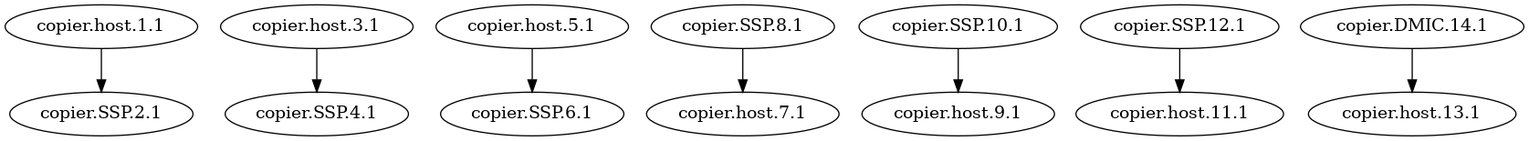 [BUG][IPC4 zph]set state for pipeline failure on ADLP_RVP_NOCODEC · Issue #5777 · thesofproject ...