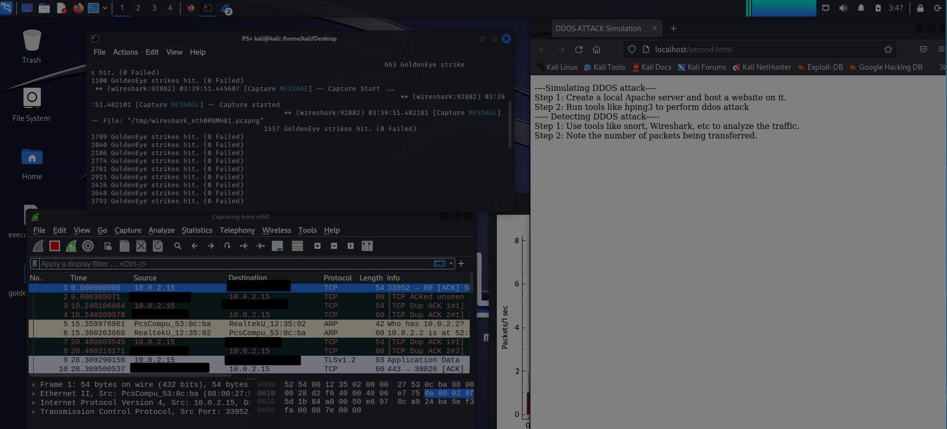 GitHub - chococandy63/ddos-attack-sim: Ddos attack simulation and detection