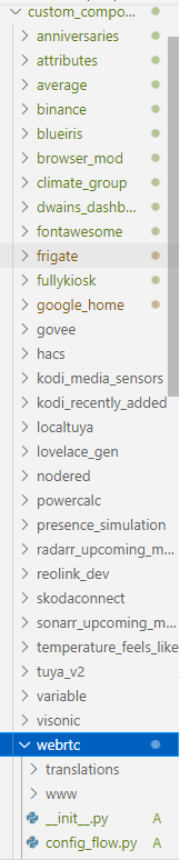 Does not install, does not work after manuall install · Issue #6 · AlexxIT/WebRTC · GitHub