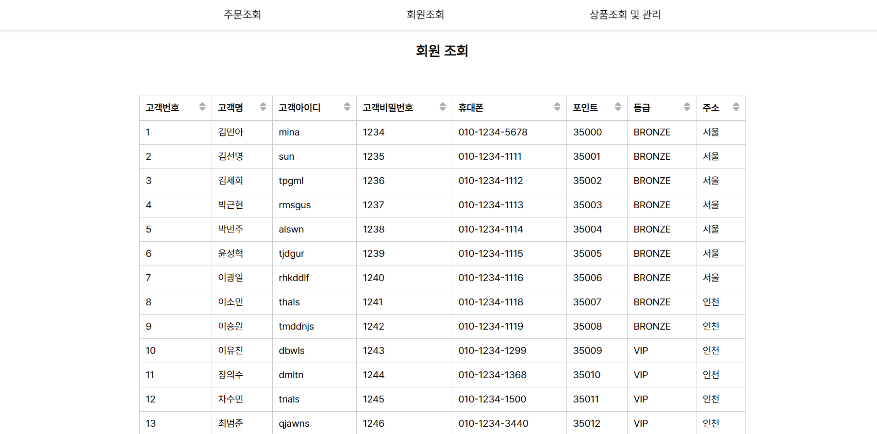 GitHub - kk7073/MVCProject