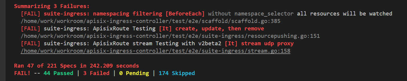bug: run suit-ingress e2e unstable. · Issue #1077 · apache/apisix-ingress-controller · GitHub