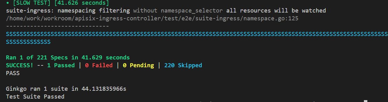 bug: run suit-ingress e2e unstable. · Issue #1077 · apache/apisix-ingress-controller · GitHub