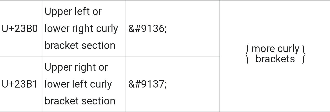 GitHub · Where software is built