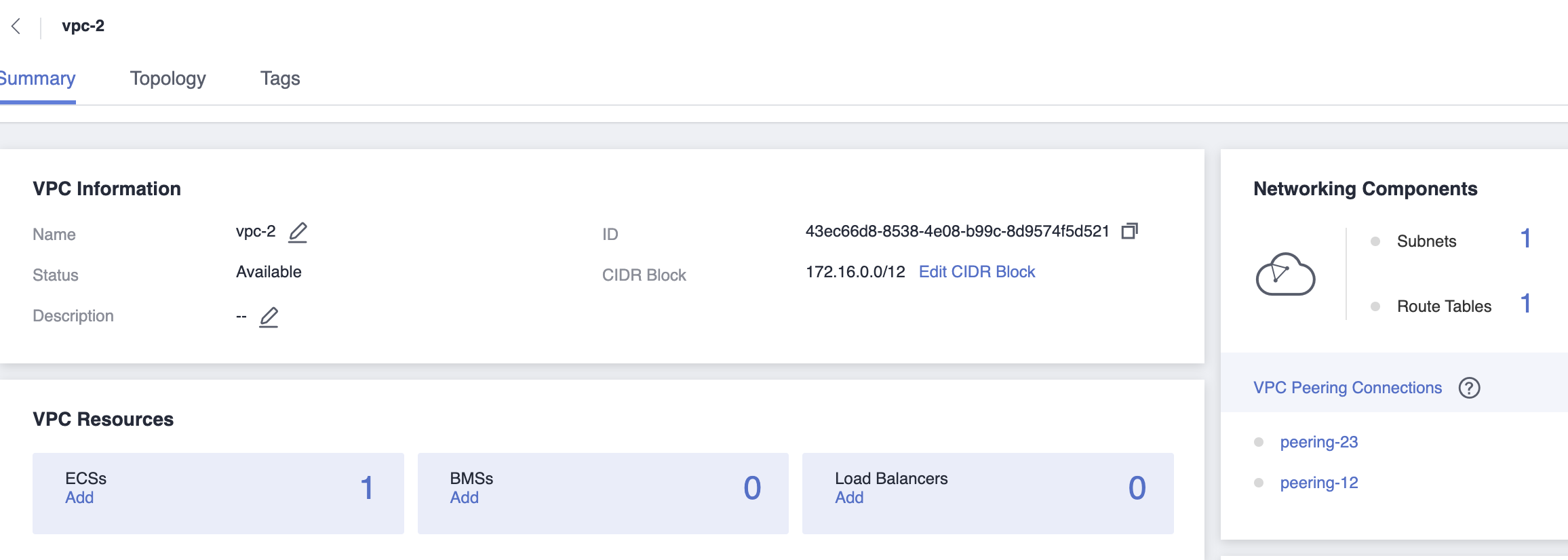 GitHub - aasliturkoglu/huawei-cloud-initial-case-patika: huawei cloud practicum technical case