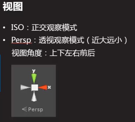 界面部分按钮 · Issue #5 · Takanashi-Rikka1412/Unity-note · GitHub