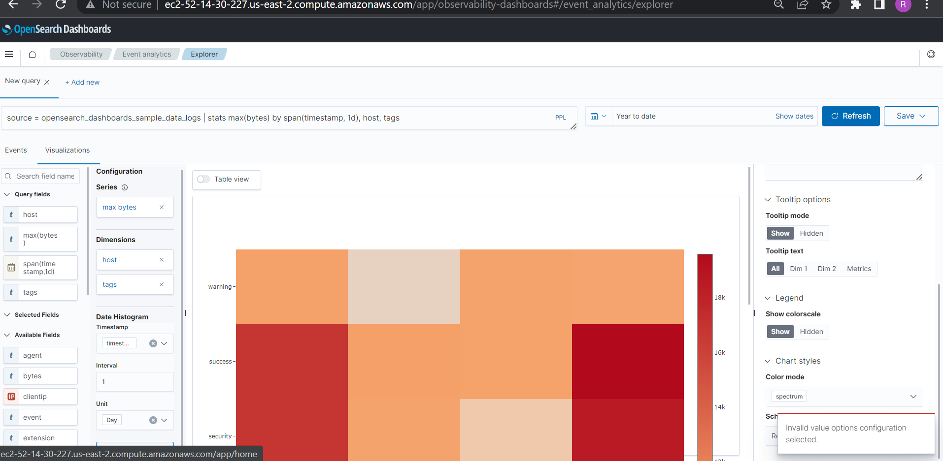 [BUG]: Unable to save Heatmap Visualization and Query · Issue #1100 · opensearch-project ...