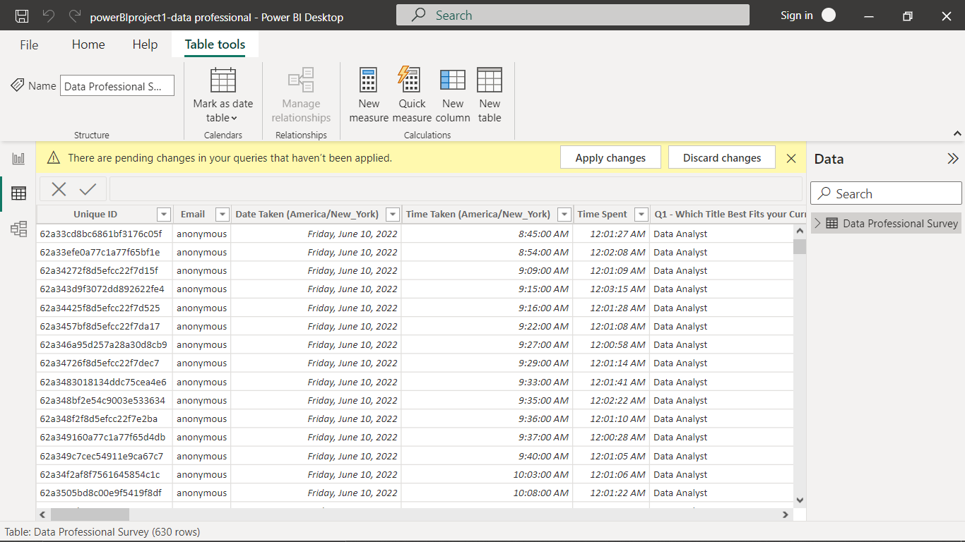GitHub - rishikeshhh/portfolio-project-2-data_professional_survey