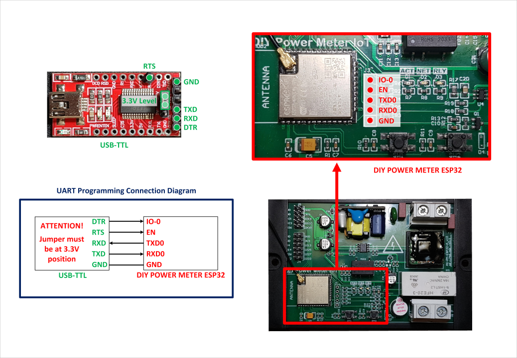 GitHub - axial-labs/diypowermeteresp32: Library for DIY Power Meter ESP32 Board by Axial Labs