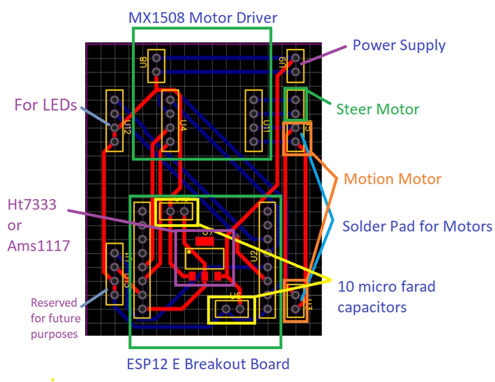 GitHub - msvsaran123/Wifi-RC-Car-with-Gyrocontrol