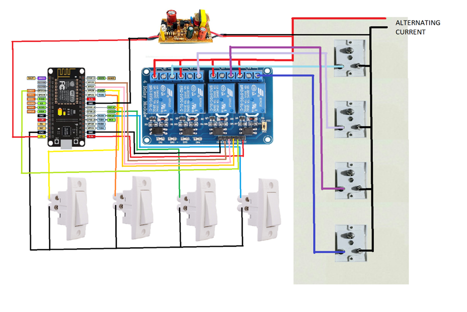 GitHub - msvsaran123/Home-Automation-with-Tasmota