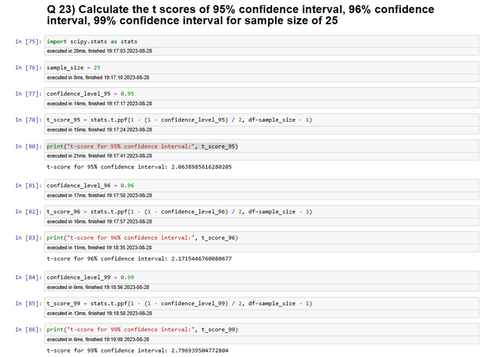 GitHub - Bhagyashri2511/Assignment_Basic_Statistics_Level_1: Data Types and Probability ...