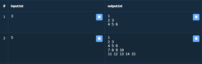 GitHub - FoziljonYoqubjonov/Floyd-s-triangle-in-pascal: Floyd's ...