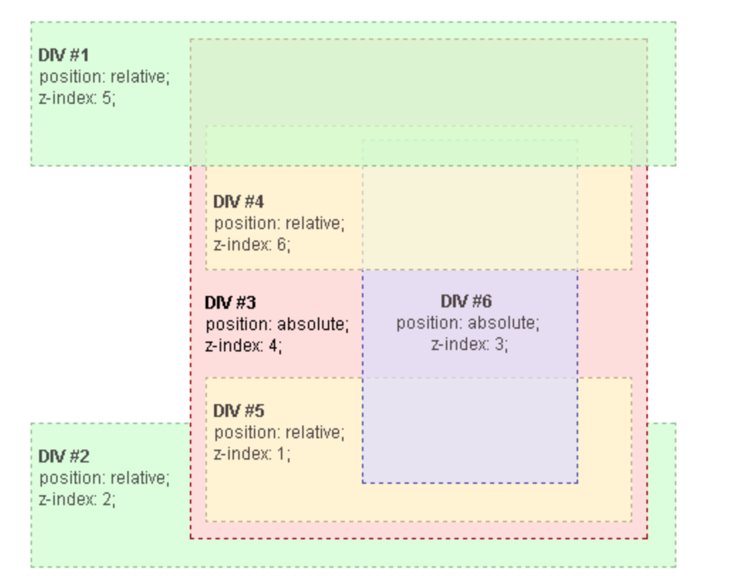 GitHub - practice-skill-kyungsle/clone-google-page