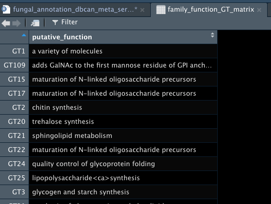 re-order columns by text_annotation · Issue #988 · jokergoo/ComplexHeatmap · GitHub