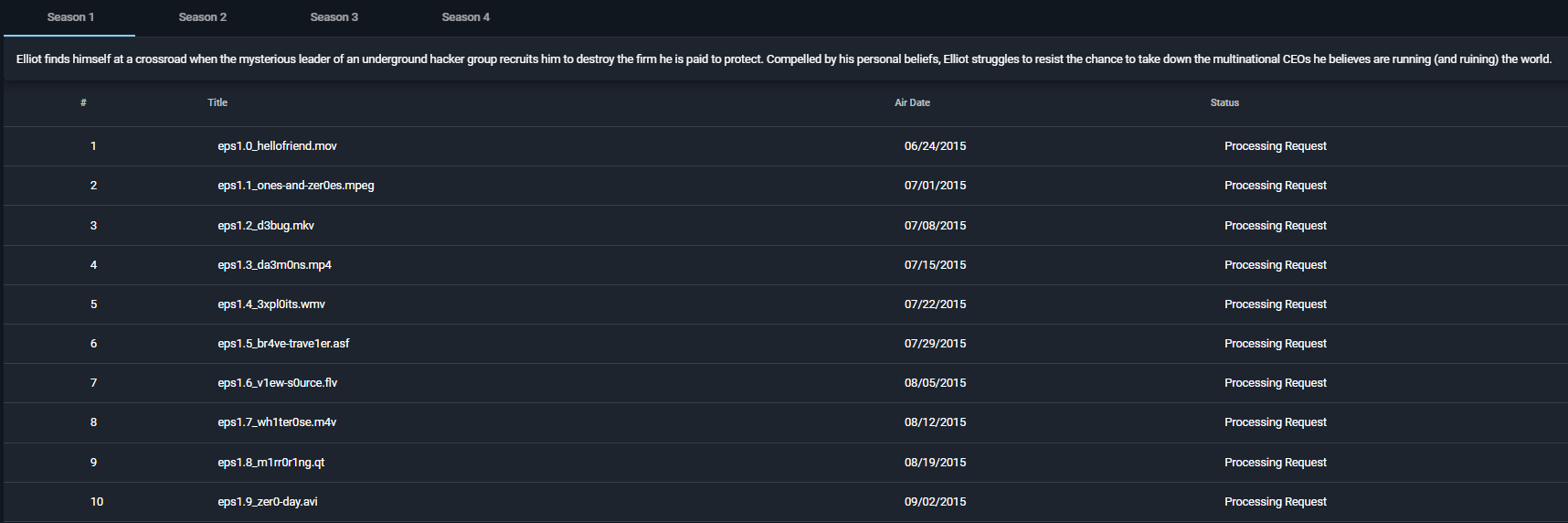 Ombi unable to sync with Plex (MySQL) - Stuck on "Processing Request" · Issue #4674 · Ombi-app ...