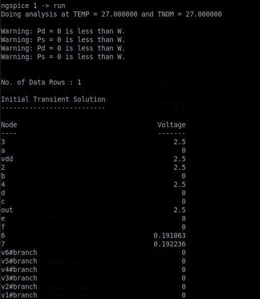 GitHub - Mansi-VLSI-3/VSD-IAT_Workshop_VLSI-SOC_PHYSICAL_DESIGN_using_open_source_eda_tools