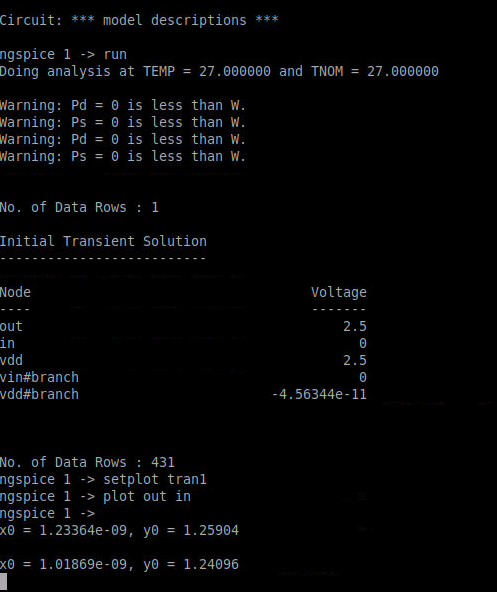 GitHub - Mansi-VLSI-3/VSD-IAT_Workshop_VLSI-SOC_PHYSICAL_DESIGN_using ...