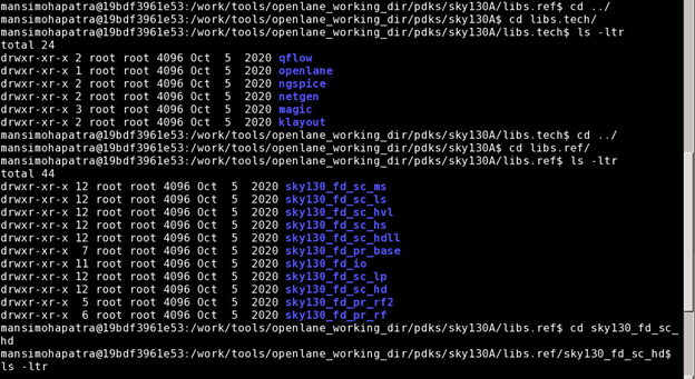 GitHub - Mansi-VLSI-3/Advanced-Physical-Design-using-OpenLANE-Sky130 ...