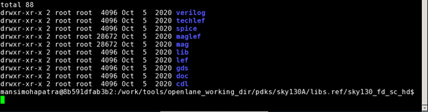 GitHub - Mansi-VLSI-3/Advanced-Physical-Design-using-OpenLANE-Sky130 ...