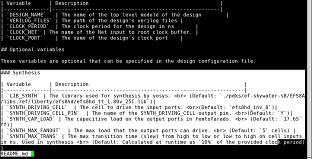 GitHub - Mansi-VLSI-3/Advanced-Physical-Design-using-OpenLANE-Sky130 ...
