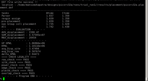 GitHub - Mansi-VLSI-3/Advanced-Physical-Design-using-OpenLANE-Sky130 ...