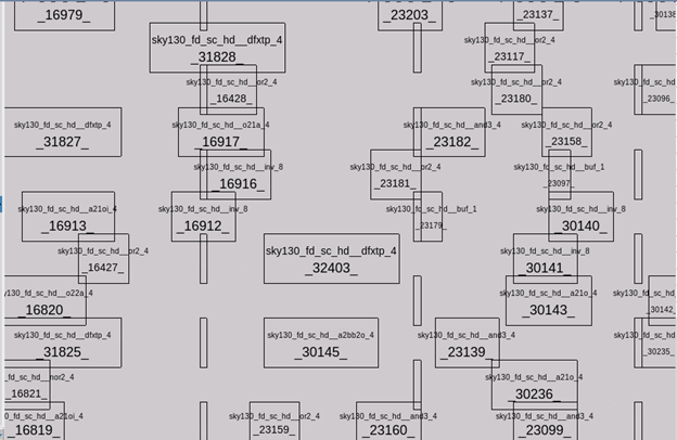 GitHub - Mansi-VLSI-3/Advanced-Physical-Design-using-OpenLANE-Sky130 ...