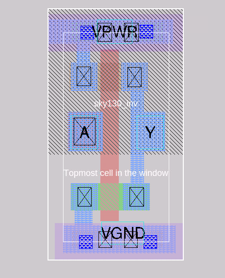 GitHub - Mansi-VLSI-3/Advanced-Physical-Design-using-OpenLANE-Sky130-Workshop