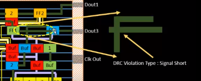 GitHub - Mansi-VLSI-3/Advanced-Physical-Design-using-OpenLANE-Sky130 ...