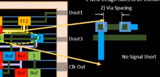 GitHub - Mansi-VLSI-3/Advanced-Physical-Design-using-OpenLANE-Sky130 ...