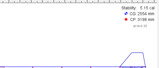 [Feature Request] Add option to show stability in cals and as a percentage · Issue #2079 ...