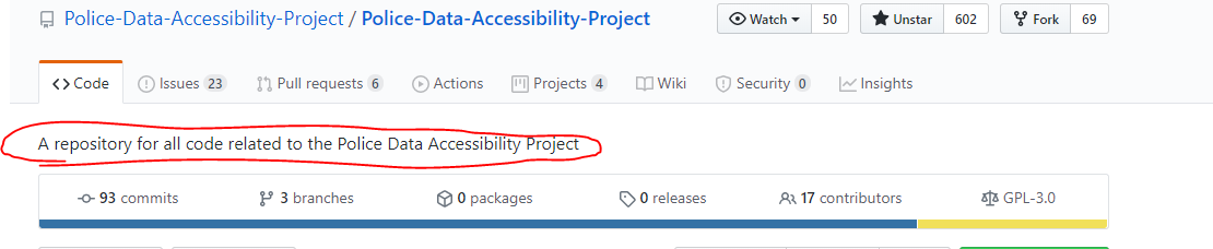 Update text that suggests this repo is where code resides · Issue #116 · Police-Data ...