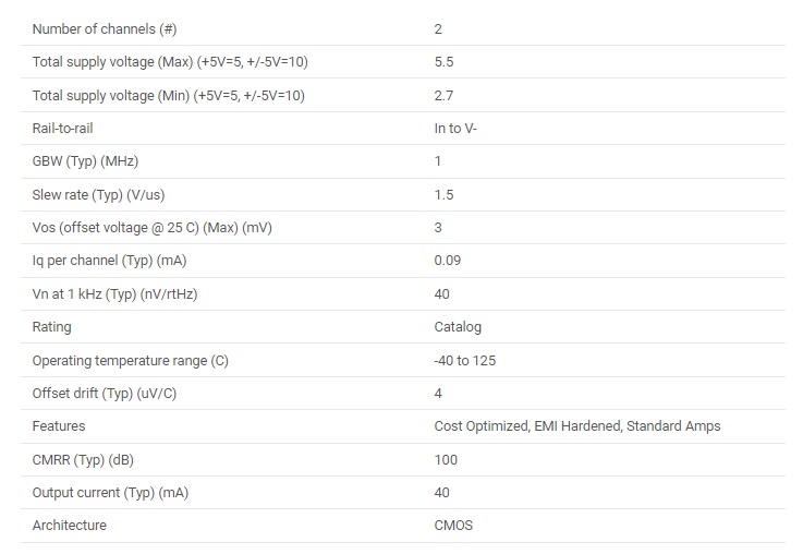 GitHub - ennessgvn/Temperature-Sensor-with-LM35
