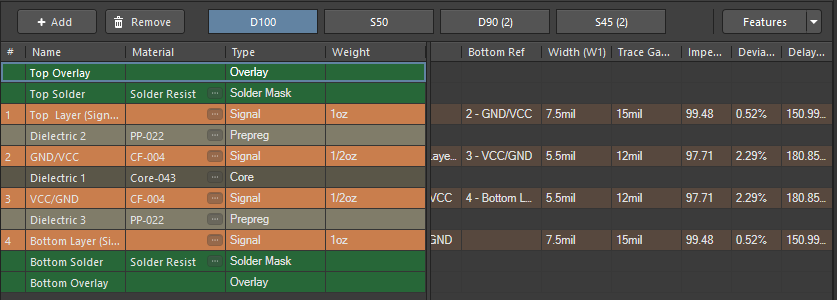GitHub - ennessgvn/Ethernet-USB-Test-Board: This board capable for ...