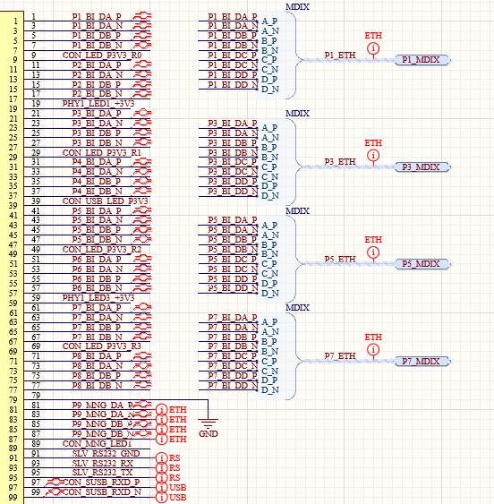 GitHub - ennessgvn/Ethernet-USB-Test-Board: This board capable for ...