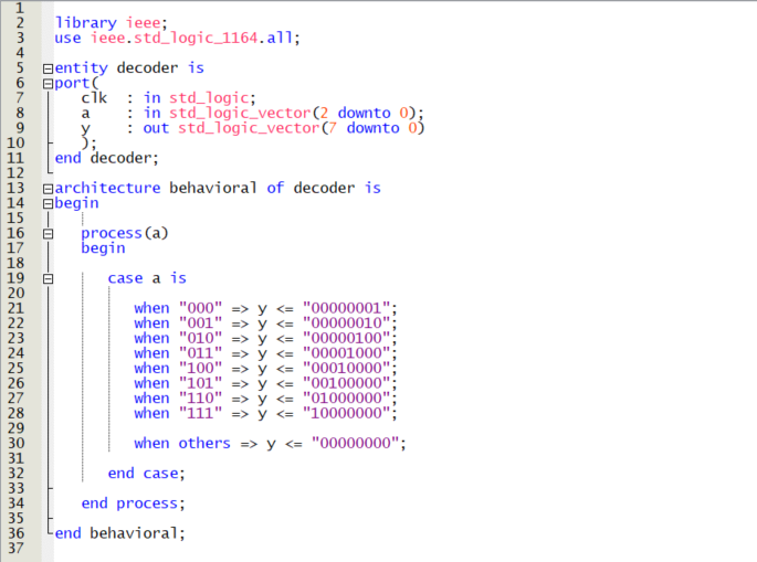 GitHub - ennessgvn/3X8-Decoder