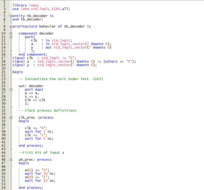 Github Ennessgvn 3x8 Decoder