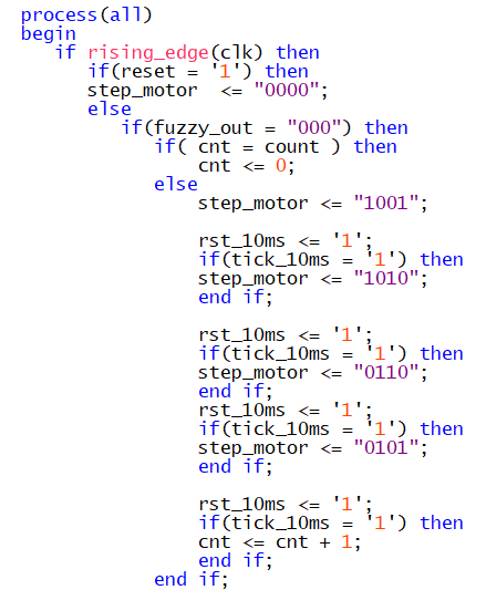 GitHub - ennessgvn/SolarTracking: In this design, where fuzzy logic is implemented, the function ...