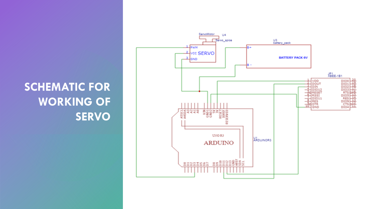 GitHub - MohithTallam/Smart-Classroom-for-Online-Classes